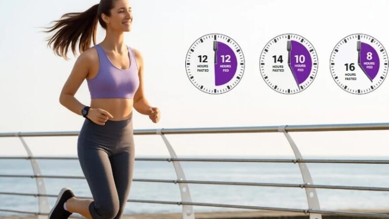 Intermittent Fasting and Running: Should You Train Inside or Outside ...